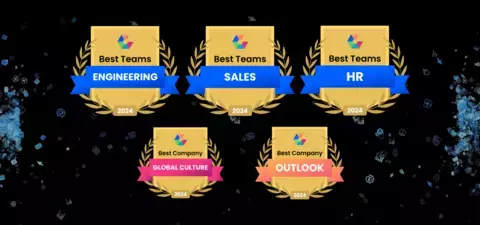 Proofpoint Honored with Comparably Best Places to Work Awards in Multiple Categories | Proofpoint US